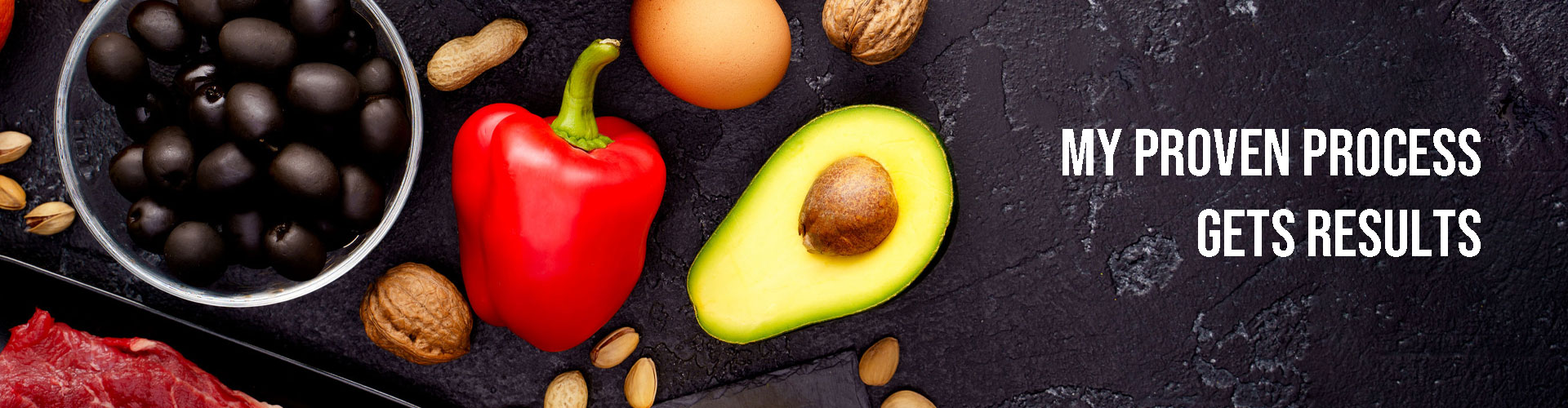 Our Proven Process - Wholesome Health